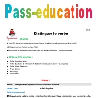 Distinguer le verbe - Fiche de préparation : 7ème Harmos - PDF à imprimer