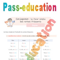 Le futur simple des verbes fréquents - Cours, Leçon de conjugaison ...