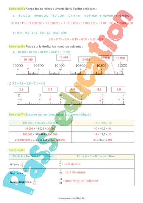 Math matiques valuation Bilan De Fin D ann e 6 me Harmos PDF 